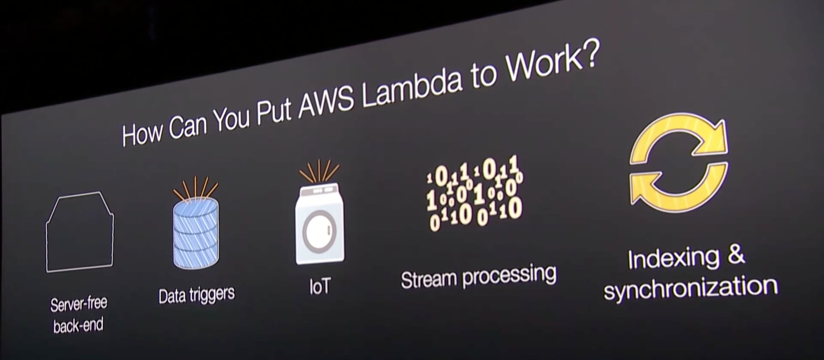 AWS Lambda讓企業更容易前進無伺服器時代 | iThome